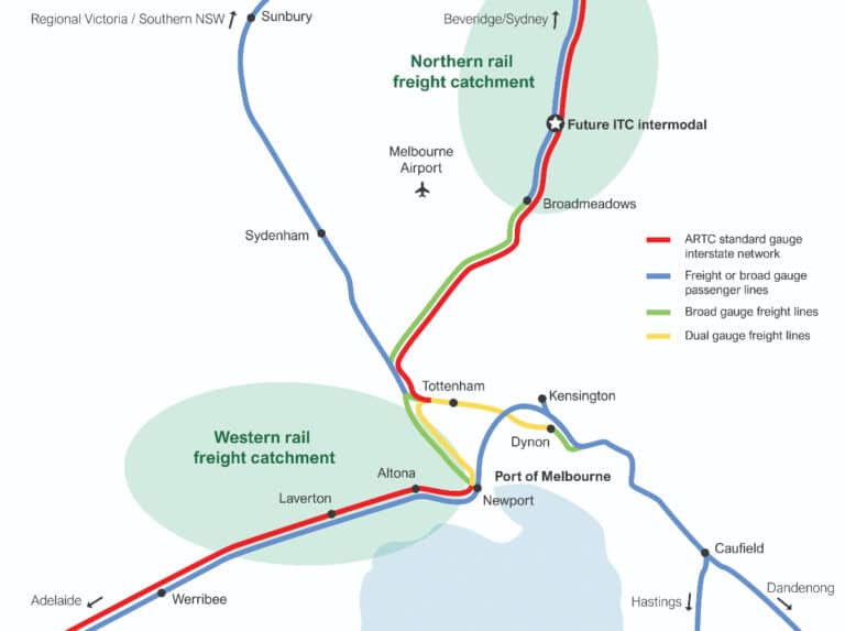 Behind the scenes of Intermodal Terminal Company's new multi-million ...