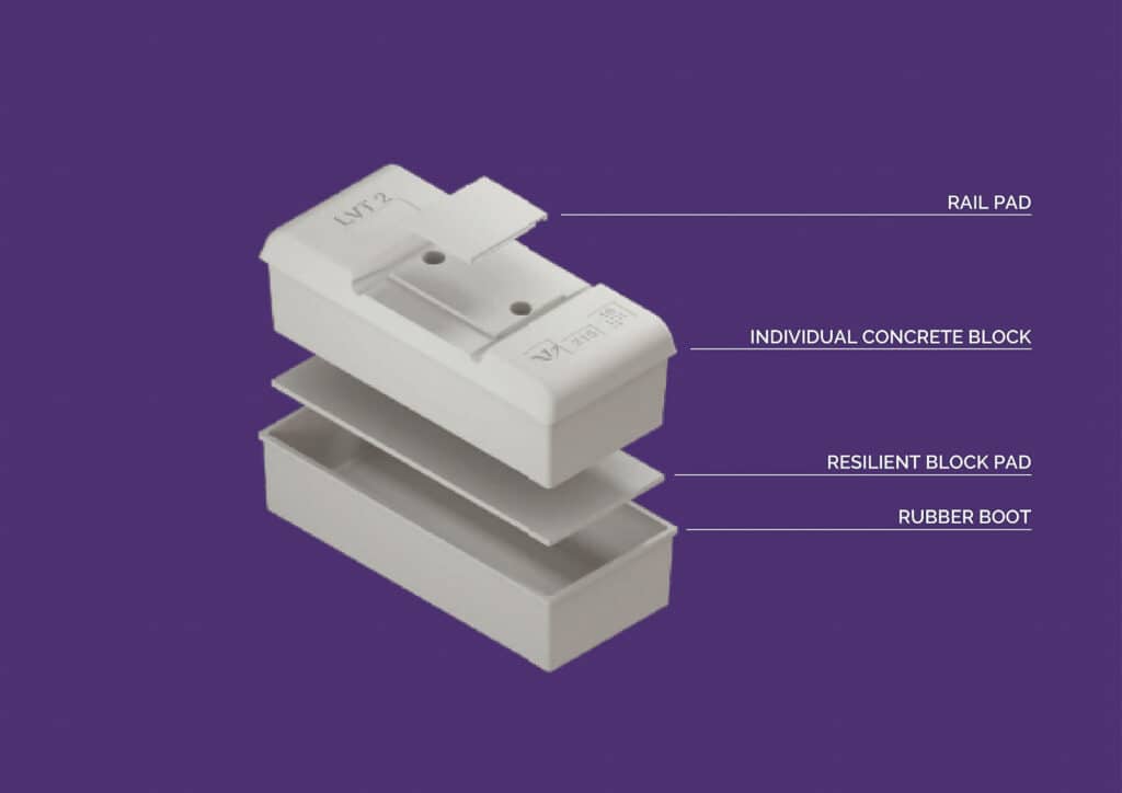 From supplier to specialist: How Salix delivers slab track solutions